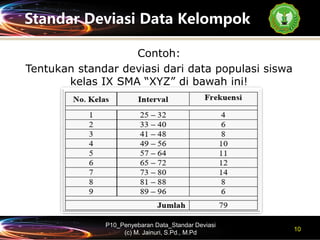 P10_Penyebaran Data_Simpangan Baku (Standar Deviasi).pdf