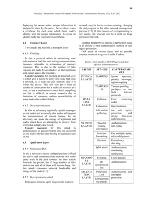 DOS Attacks on TCP/IP Layers in WSN | PDF