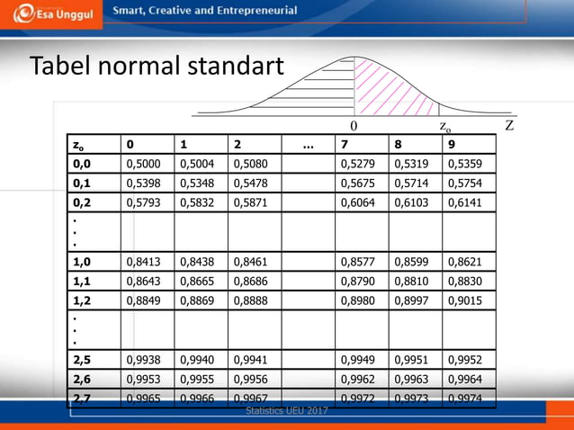 Random variabel Variabel diskrit dan kontinu.ppt