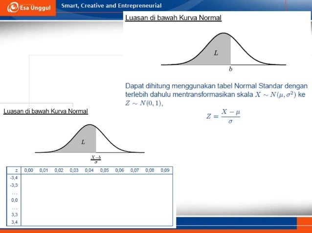 Random variabel Variabel diskrit dan kontinu.ppt