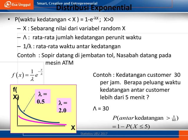 Random variabel Variabel diskrit dan kontinu.ppt