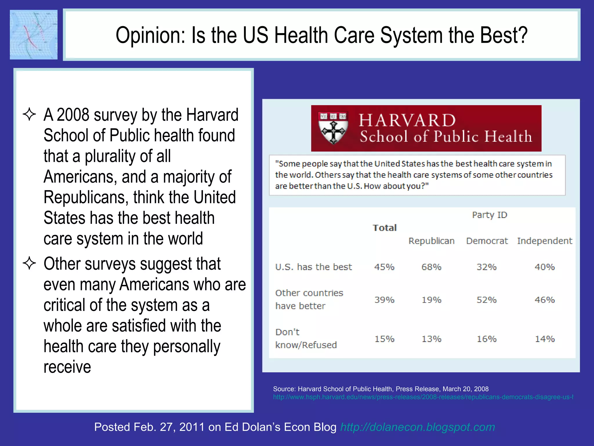 What Can the US Learn from Other Countries' Health Care Systems? | PPT