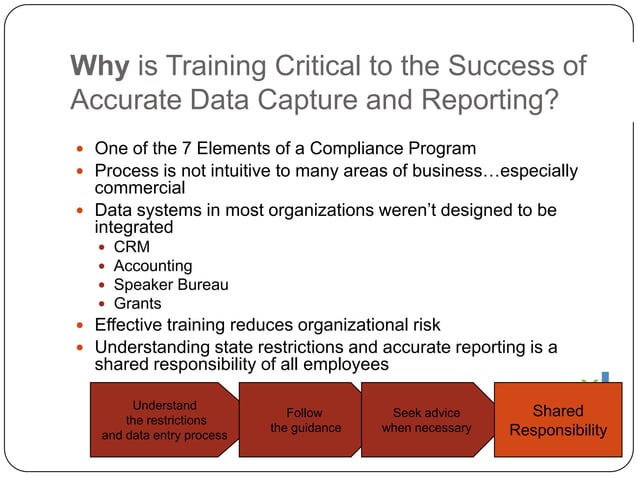 Highlights from Tracking & Reporting Aggregate Spend | PPT