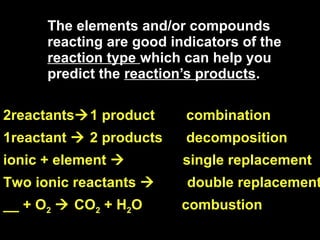Lecture 11.2- Chemical Reactions | PPT