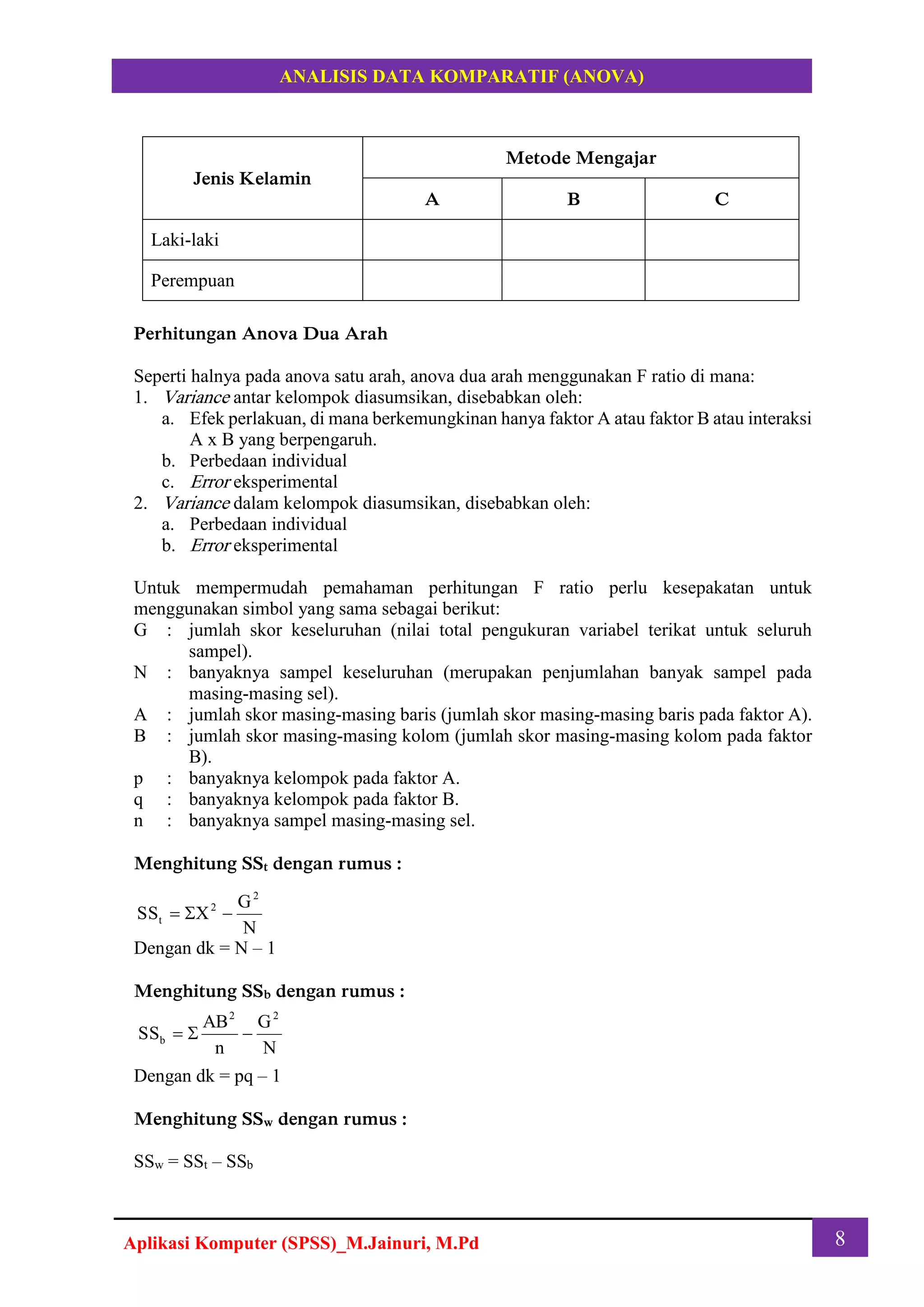 P11_Analisis Komparatif (anova) di SPSS | PDF