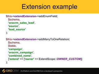 OroPlatform and OroCRM from a developer's perspective | PPT