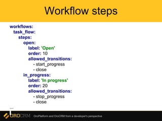 OroPlatform and OroCRM from a developer's perspective | PPT