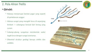 P11 Geomorfologi Kuantitatif I - Pola Pengaliran Sungai.pptx