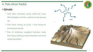 P11 Geomorfologi Kuantitatif I - Pola Pengaliran Sungai.pptx