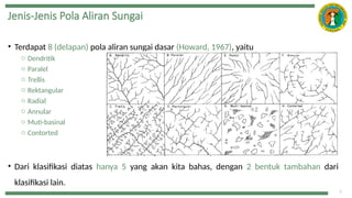 P11 Geomorfologi Kuantitatif I - Pola Pengaliran Sungai.pptx