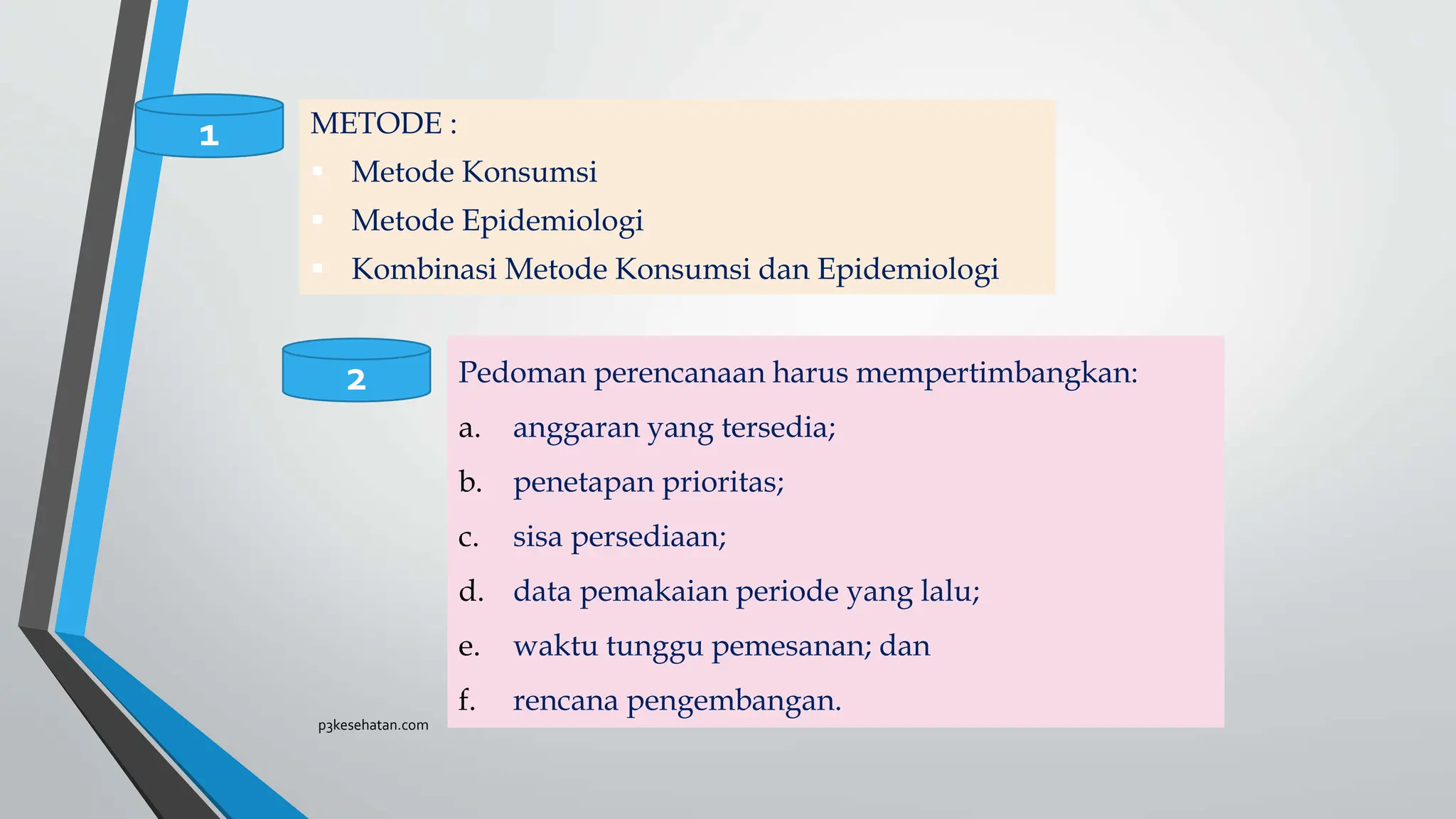 P11 Menghitung Rencana Kebutuhan Sediaan Farmasi, Alat Kesehatan dan BMHP (1).pptx