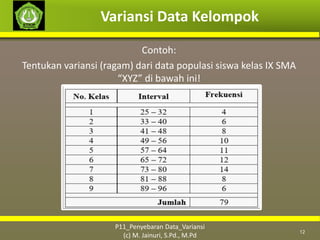 P11_penyebaran data variansi (ragam) | PDF