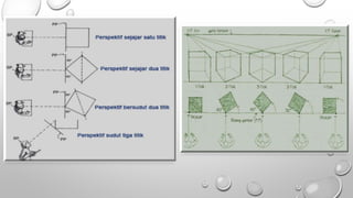 P12. Perspektif.ppt