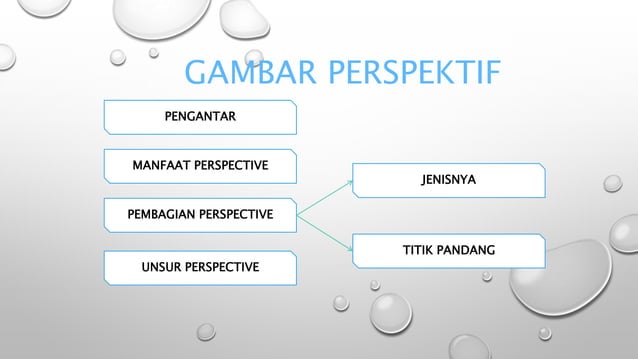 P12. Perspektif.ppt
