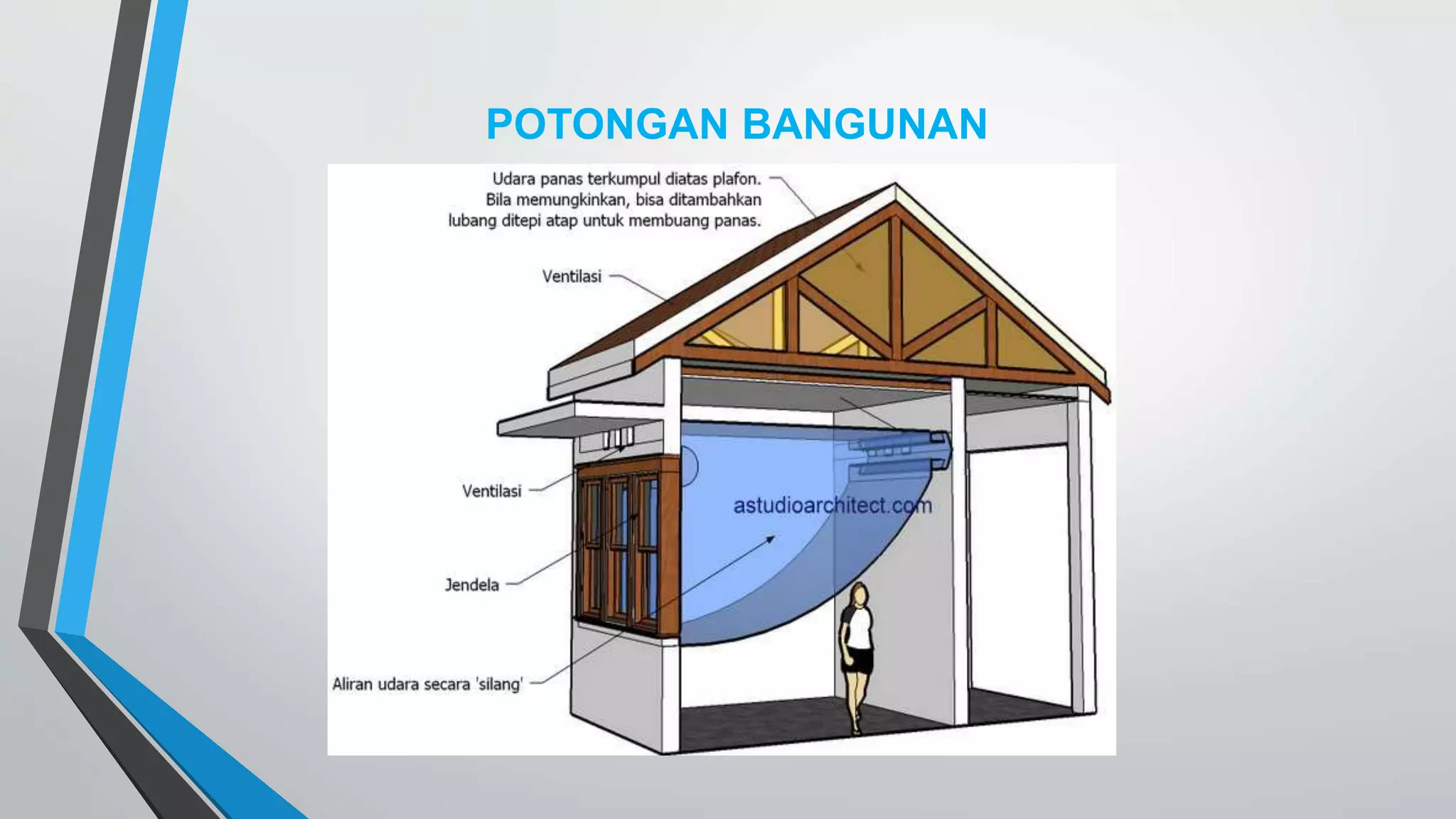 P12. Potongan Bangunan dan Lanskap.ppt