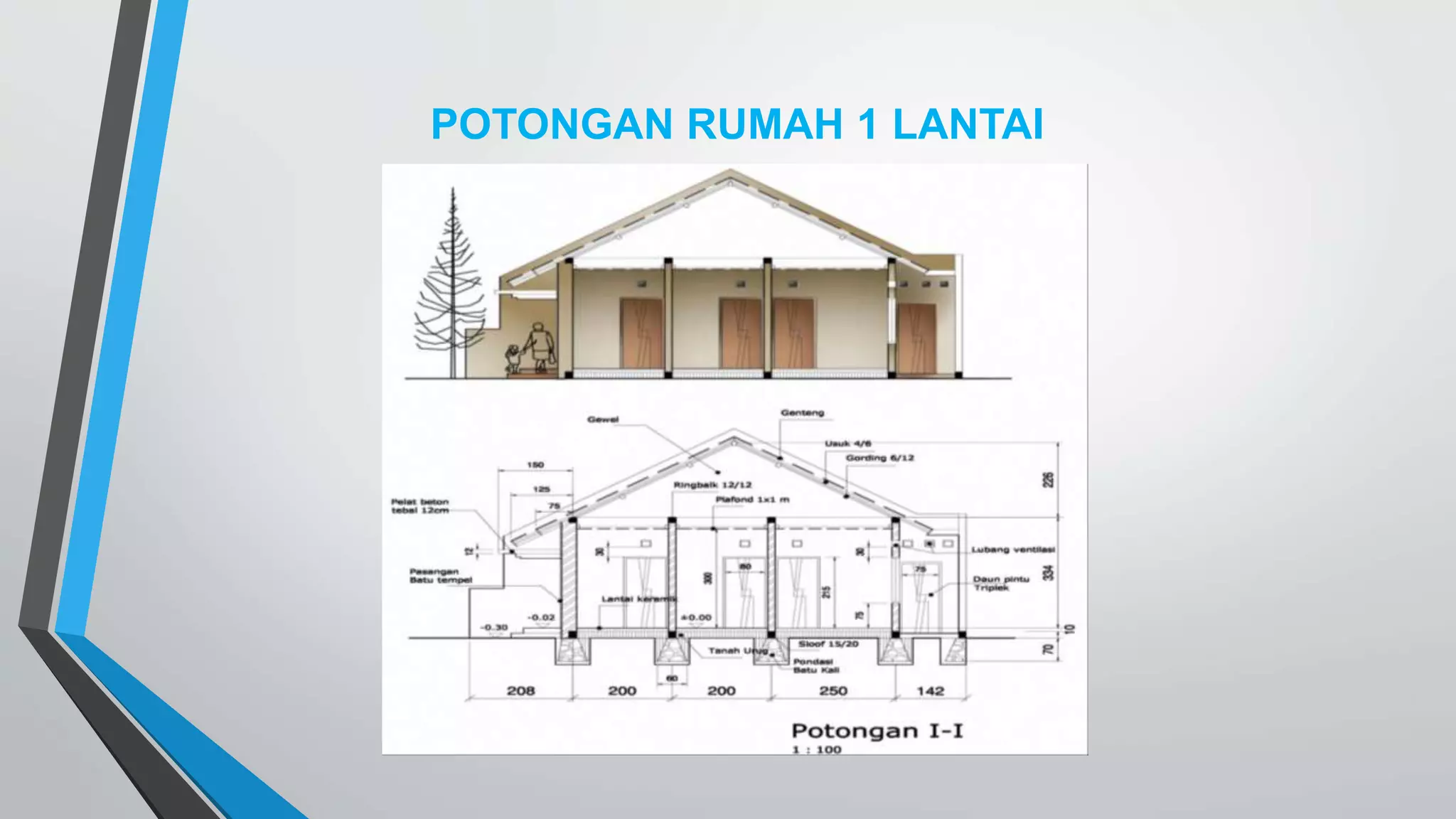 P12. Potongan Bangunan dan Lanskap.ppt