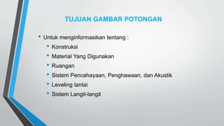 P12. Potongan Bangunan dan Lanskap.ppt