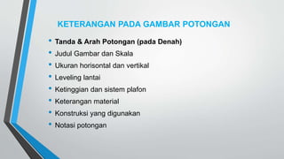 P12. Potongan Bangunan dan Lanskap.ppt