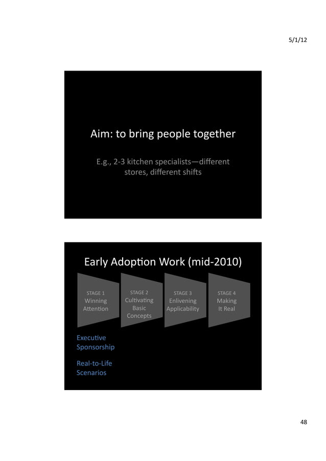 P12035 simplifiedtech-uadeck-sharedeck | PDF