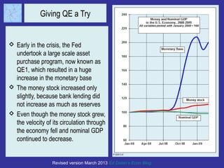 Quantitative Easing: A Tutorial | PPT