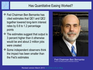 Quantitative Easing: A Tutorial | PPT