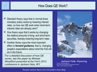 Quantitative Easing: A Tutorial | PPT