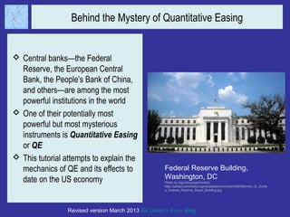 Quantitative Easing: A Tutorial | PPT