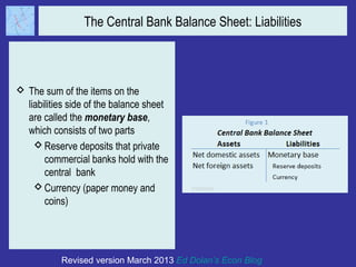 Quantitative Easing: A Tutorial | PPT
