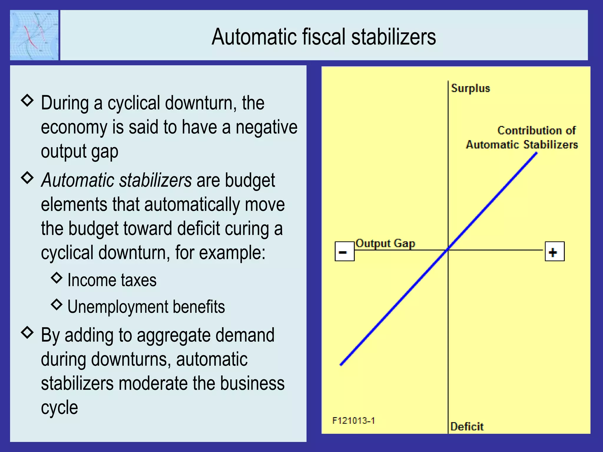 How do we Know if the Federal Debt is Sustainable? | PPT
