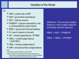 How do we Know if the Federal Debt is Sustainable? | PPT