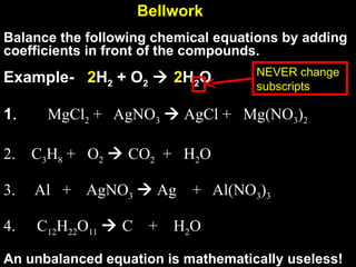 Lecture 12.1- Interpreting Balanced Equations | PPT