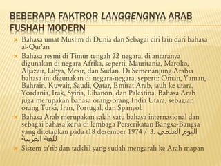 P12 FUSHA WA _AMIYYAH.pdf