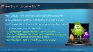 Understanding Virus | PPT