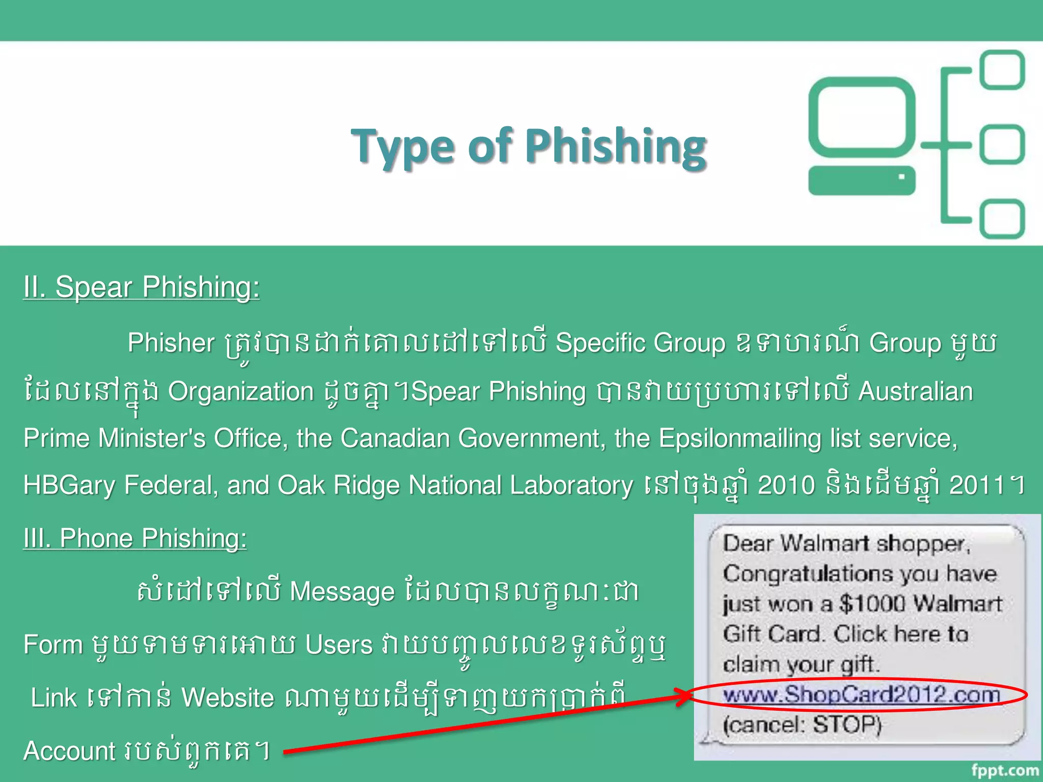 Understanding Phishing | PPT