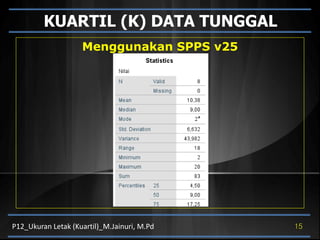 P12_Ukuran Letak_Kuartil.pdf