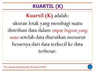 P12_Ukuran Letak_Kuartil.pdf | Free Download