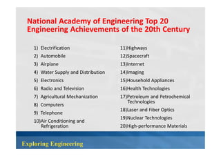 P_1&2_What Engineers_Do.pdf