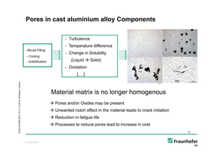 Determination of crack-initiating defects in cast aluminium alloys by ...