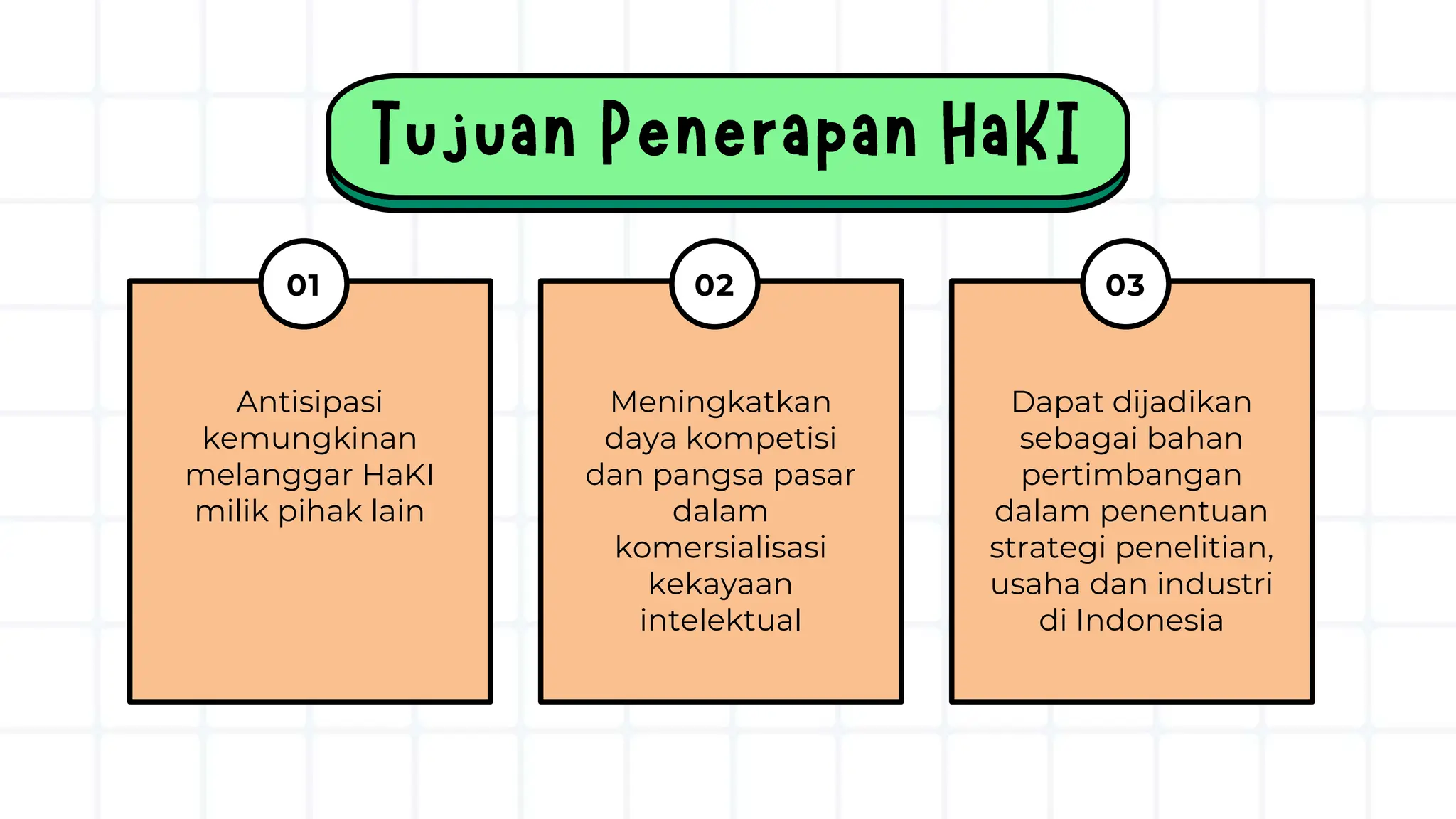 HAKI HAK ATAS KEKAYAAN INTELEKTUAL TEKNIK SIPIL FAKULTAS TEKNIK | PPTX