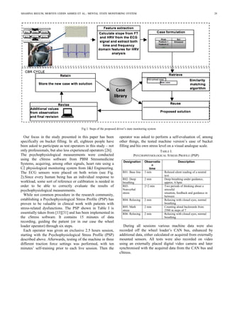 Mental State Monitoring System for the Professional Drivers Based on ...