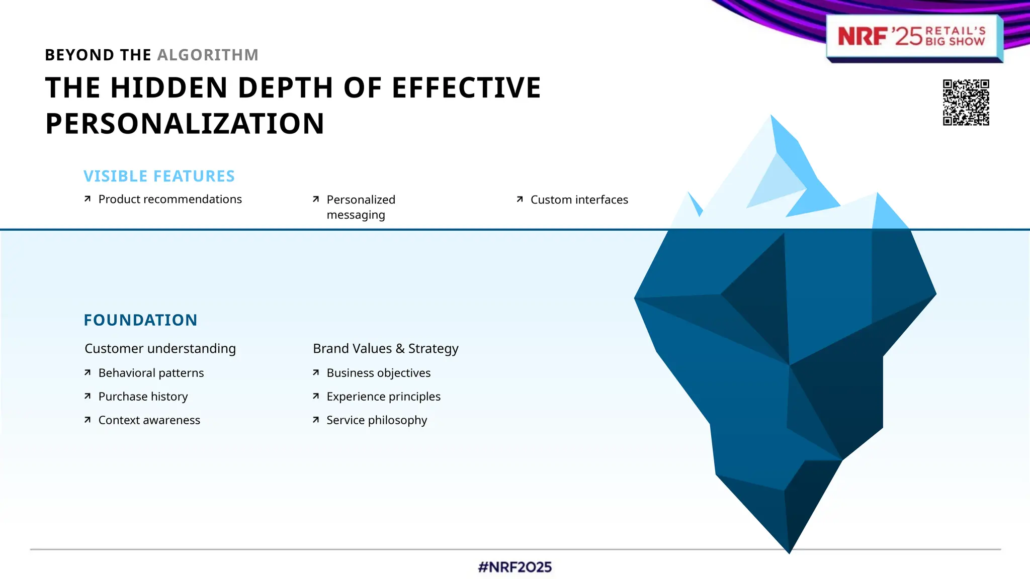 Mastering digital personalization: Crafting unique journeys | PPTX