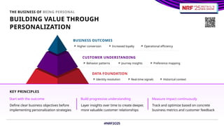 Mastering digital personalization: Crafting unique journeys | PPTX
