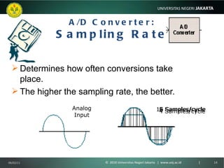 Mikroprosesor dan Antarmuka (13) sistem akuisisidata | PPT