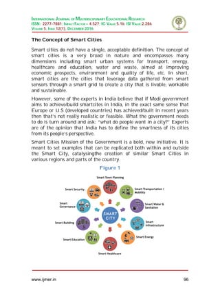SMART CITIES CHALLENGES IN INDIA -CASE STUDY OF CHENNAI CITY | PDF
