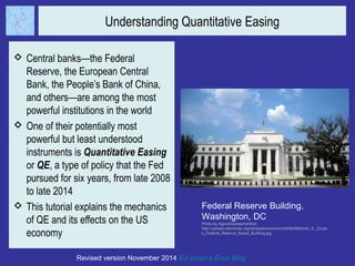 Quantitative Easing and the Fed 2008-2014: A Tutorial | PPT