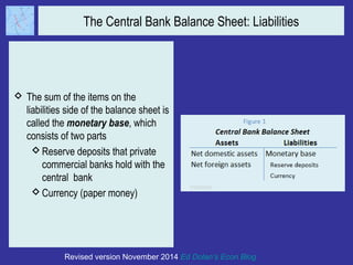 Quantitative Easing and the Fed 2008-2014: A Tutorial | PPT