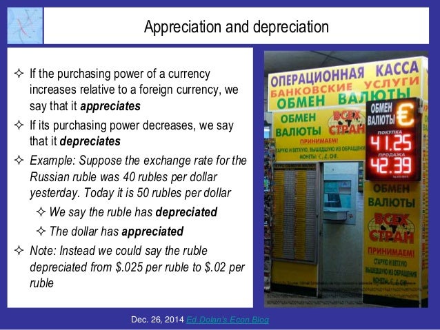 Appreciation And Depreciation If appreciation-and-depreciation-if