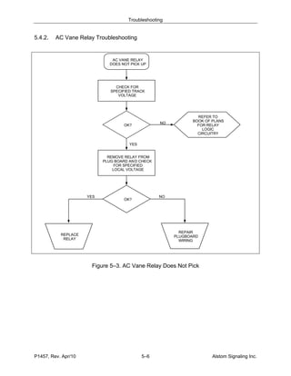 P1457 2010 apr b relay vital | PDF