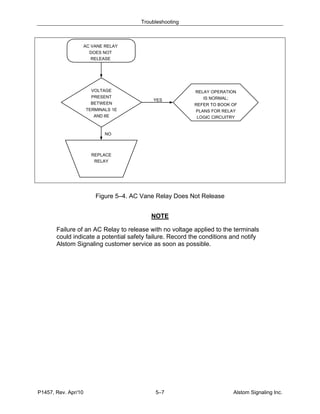 P1457 2010 apr b relay vital | PDF