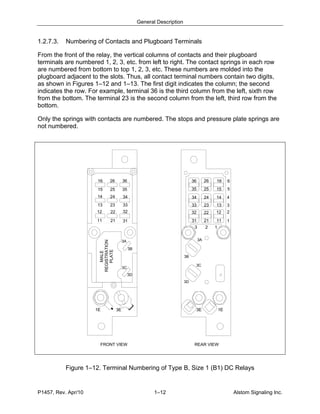 P1457 2010 apr b relay vital | PDF